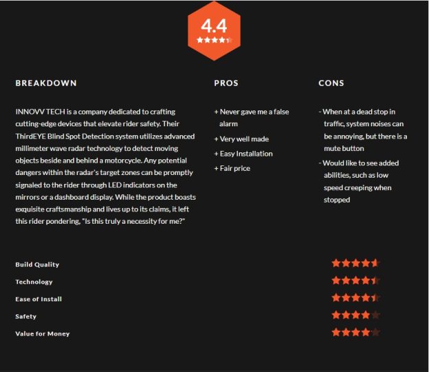 Hands-On Review: INNOVV ThirdEYE Blind Spot Detection System – INNOVV Forum